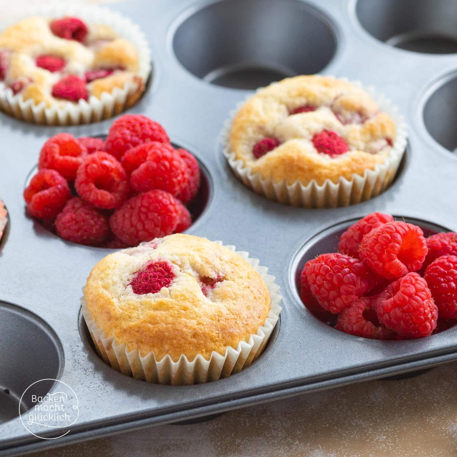 Himbeermuffins: einfach & schnell | Backen macht glücklich