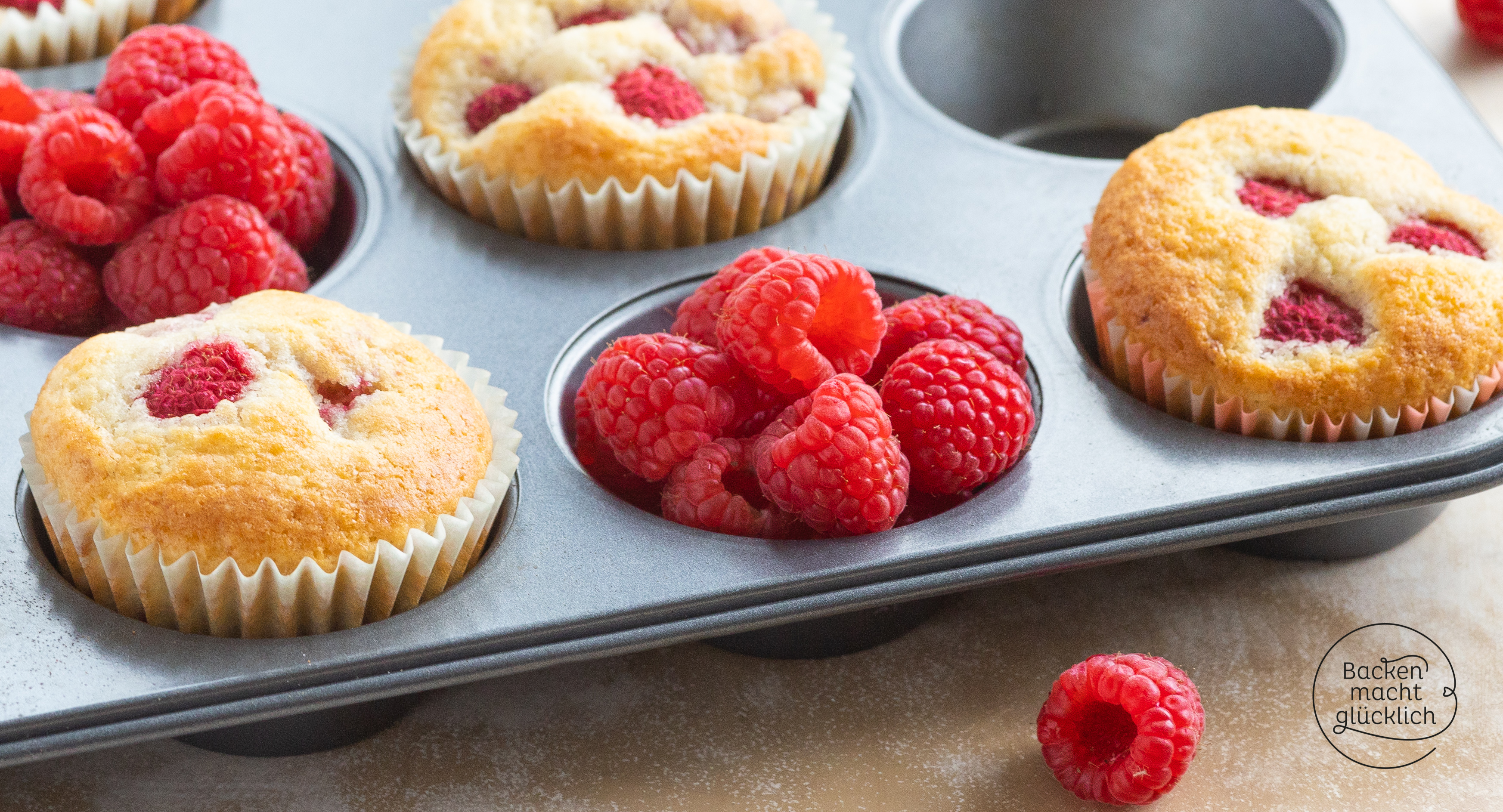 Himbeermuffins: einfach & schnell | Backen macht glücklich